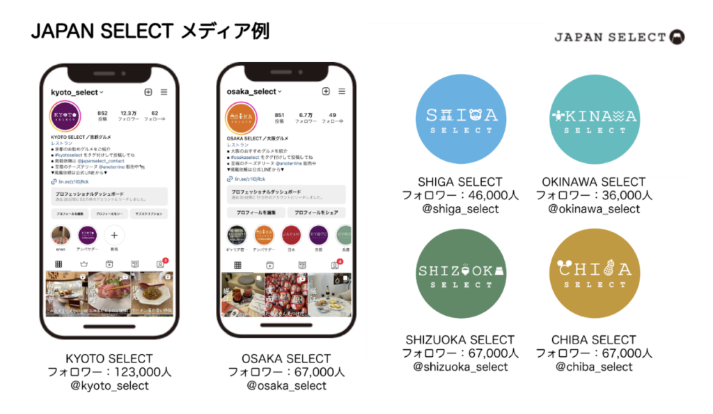 飲食店×JAPAN SELECTのPR戦略 〜 SNSマーケティングで認知拡大・売り上げアップに成功した飲食店の事例をご紹介 ...